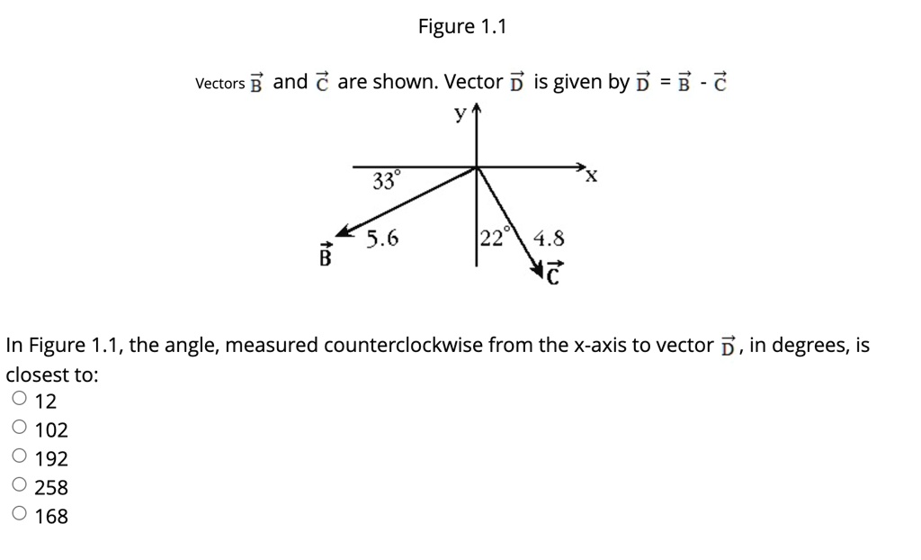 Figure 1.1 Vectors B⃗ and C⃗ are shown. Vector D⃗ is given by D⃗ = B⃗ ...