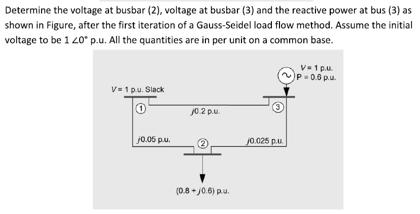 Determine the voltage at busbar (2), voltage at busbar (3), and the reactive power at bus (3) as ...
