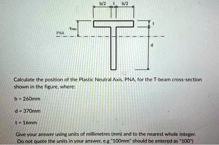How To Calculate Neutral Axis Of T Beam - The Best Picture Of Beam