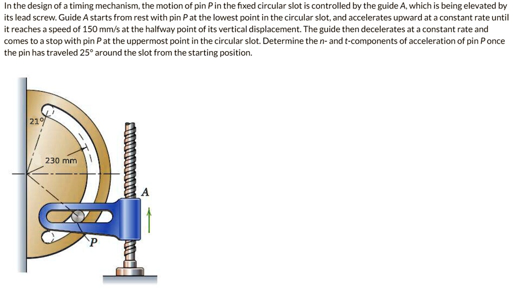 SOLVED: In the design of a timing mechanism; the motion of pin Pin the ...