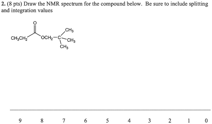 SOLVED: Draw the NMR spectrum for the compound below. Be sure to ...