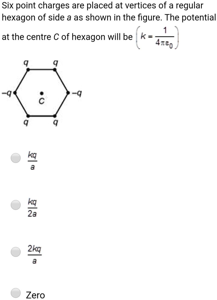 Six point charges are placed at vertices of a regular hexagon of side a as shown in the figure ...