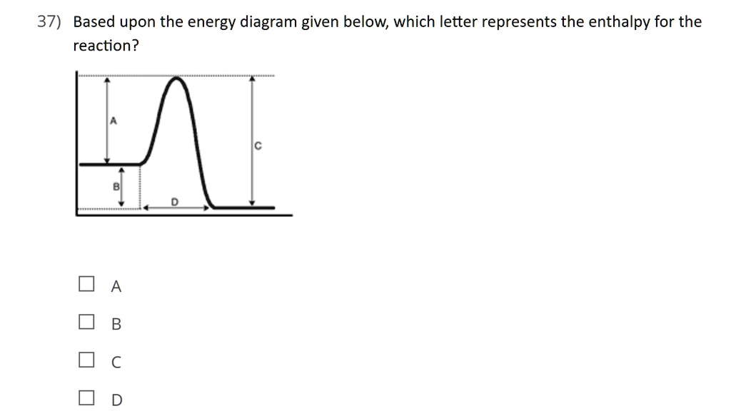 SOLVED: 37) Based upon the energy diagram given below; which letter represents the enthalpy for ...