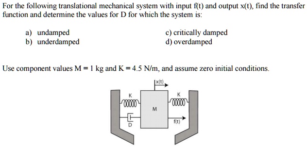 SOLVED: For the following translational mechanical system with input f(t) and output x(t), find ...