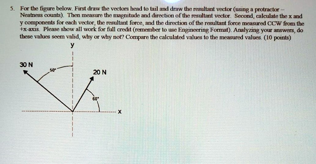 for the figure below first draw the vectors head to tail and draw the resultant vector using a ...