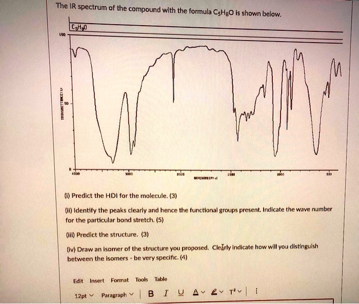 SOLVED: The IR spectrum of the compound with the formula CsHgo shown ...
