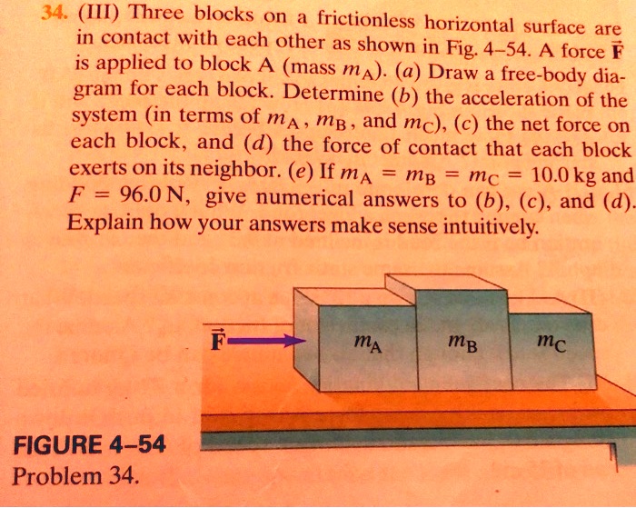 34 iii three blocks on frictionless horizontal surface are in contact with each other as shown ...