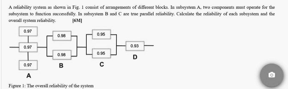 A reliability system as shown in Fig. 1 consist of arrangements of different blocks. In ...