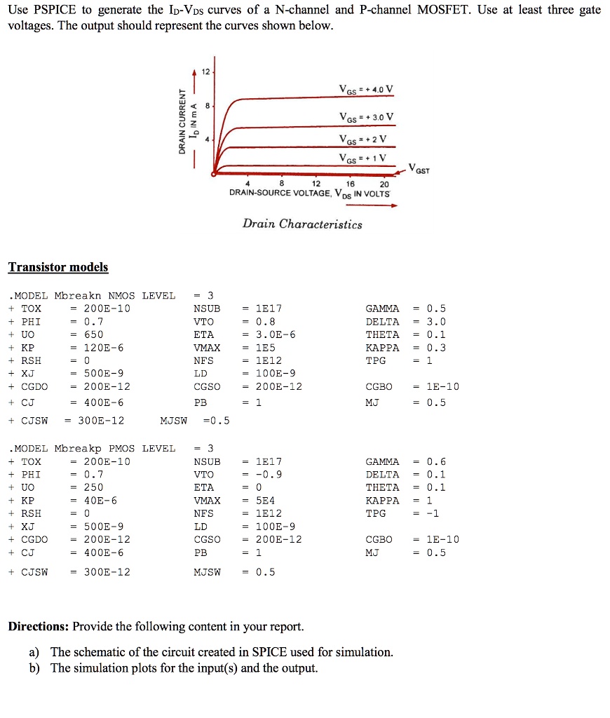 use pspice to generate the ip vps curves of a n channel and p channel mosfet use at least three ...