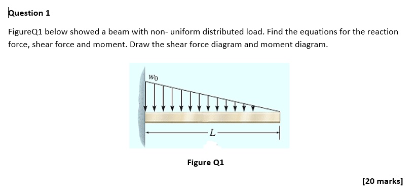 SOLVED: Please be clear on the workings and diagrams. Question 1 ...
