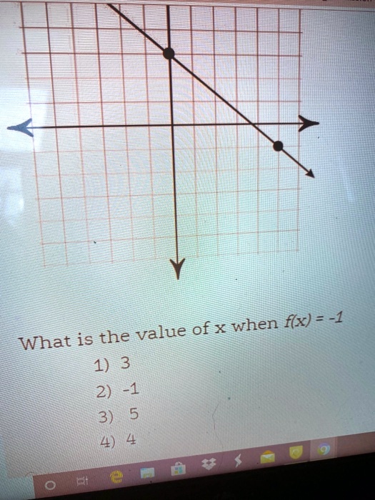 SOLVED: value of x when flx) = -1 What is the 1) 3 2) -1 3) 5 4) 4
