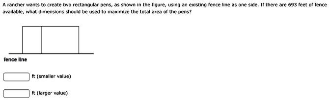 [GET ANSWER] A rancher wants to create two rectangular pens, as shown ...
