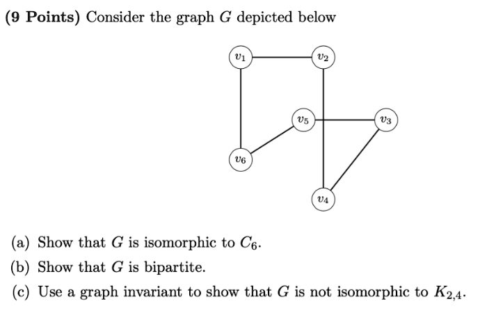 SOLVED: 9 Points) Consider the graph G depicted below Show that G is isomorphic to (6) Show that ...