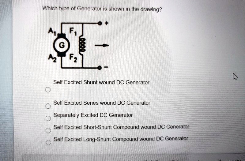 SOLVED: Which type of generator is shown in the drawing? Self-Excited ...