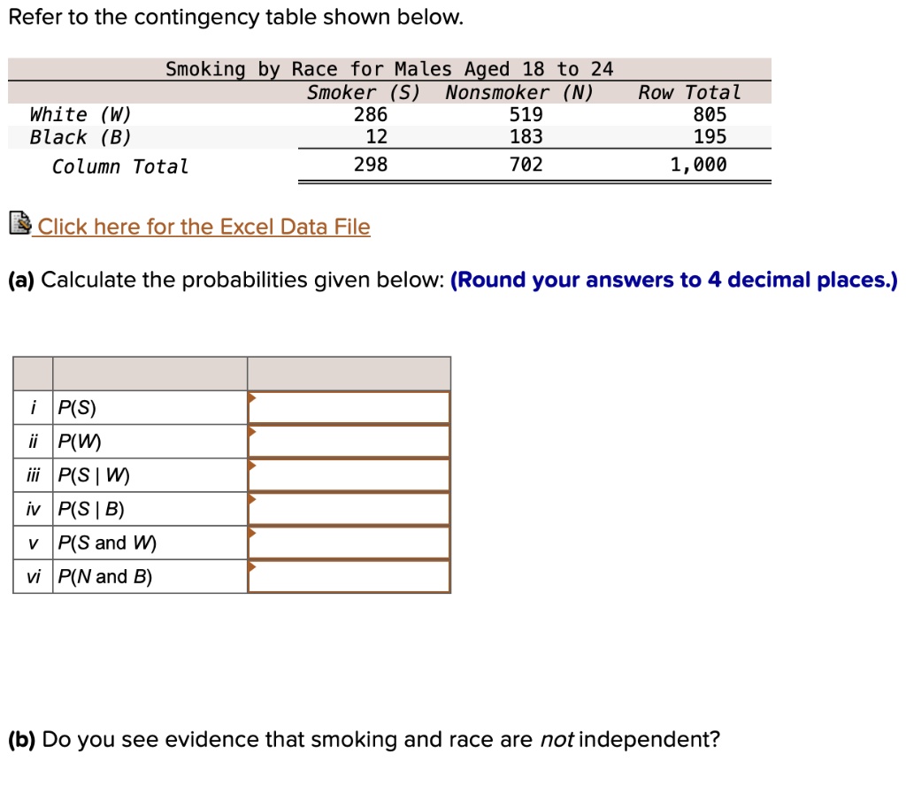 SOLVED: (a) Calculate the probabilities given below: (Round your ...