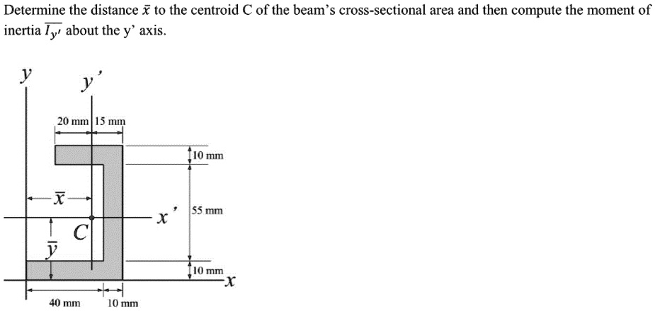Determine the distance x̅ to the centroid C of the beam's cross-sectional area and then compute ...