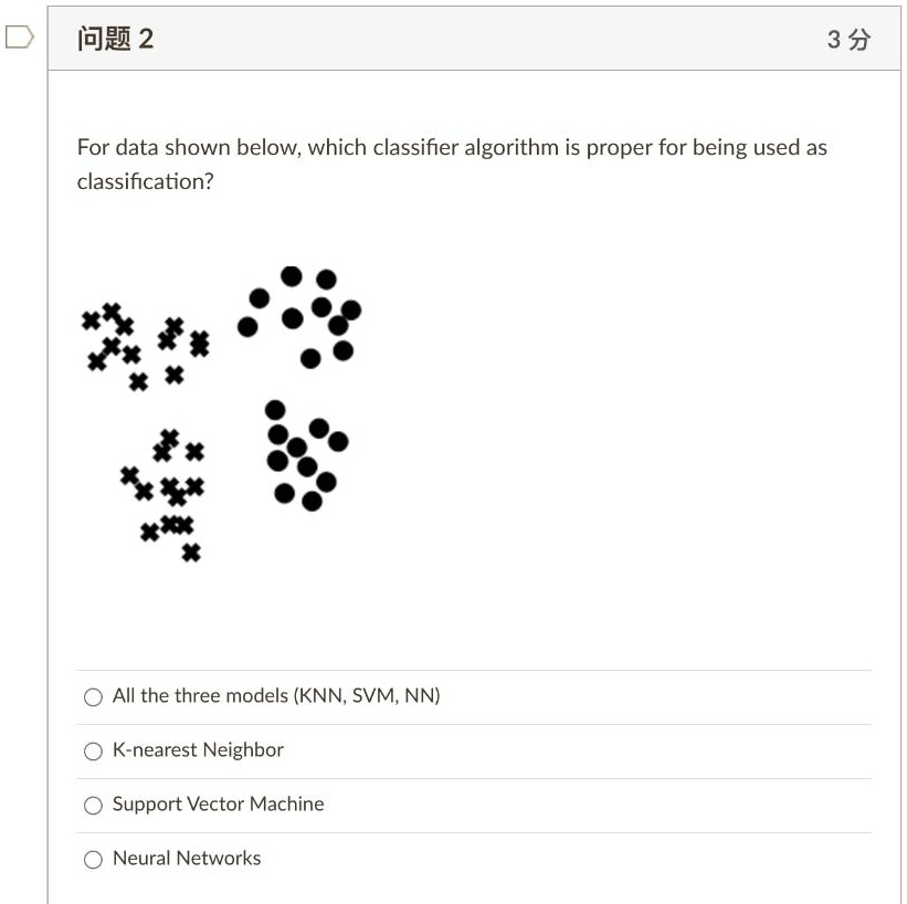 SOLVED: For the data shown below, which classifier algorithm is proper ... SOLVED: For the data shown below, which classifier algorithm is proper ...