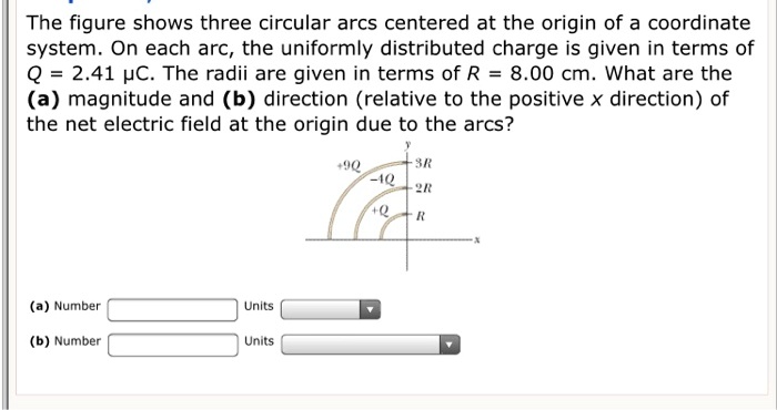 SOLVED: The figure shows three circular arcs centered at the origin of a coordinate system.On ...