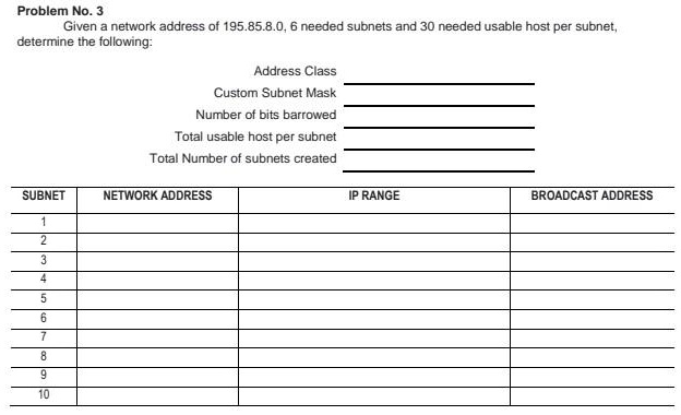 Problem No 3 Given A Network Address Of 195 85 8 0 6 Needed Subnets And 30 Needed Usable Host