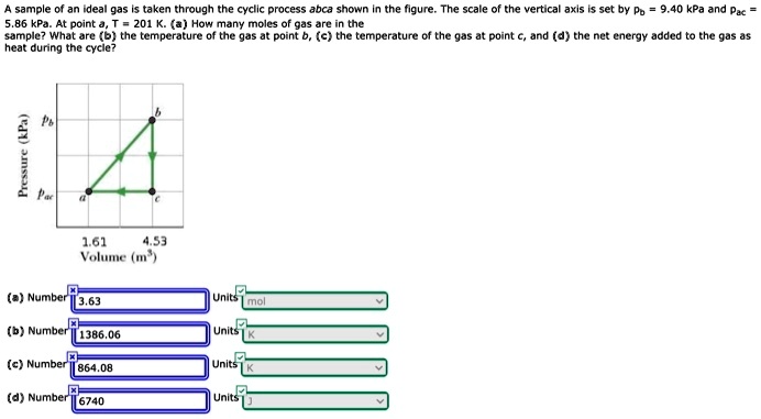 SOLVED: sample of an idea taken through the cycllc process abca cnown ...