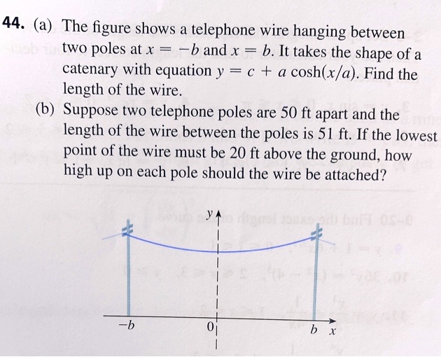 SOLVED: 44. The figure shows a telephone wire hanging between two poles ...