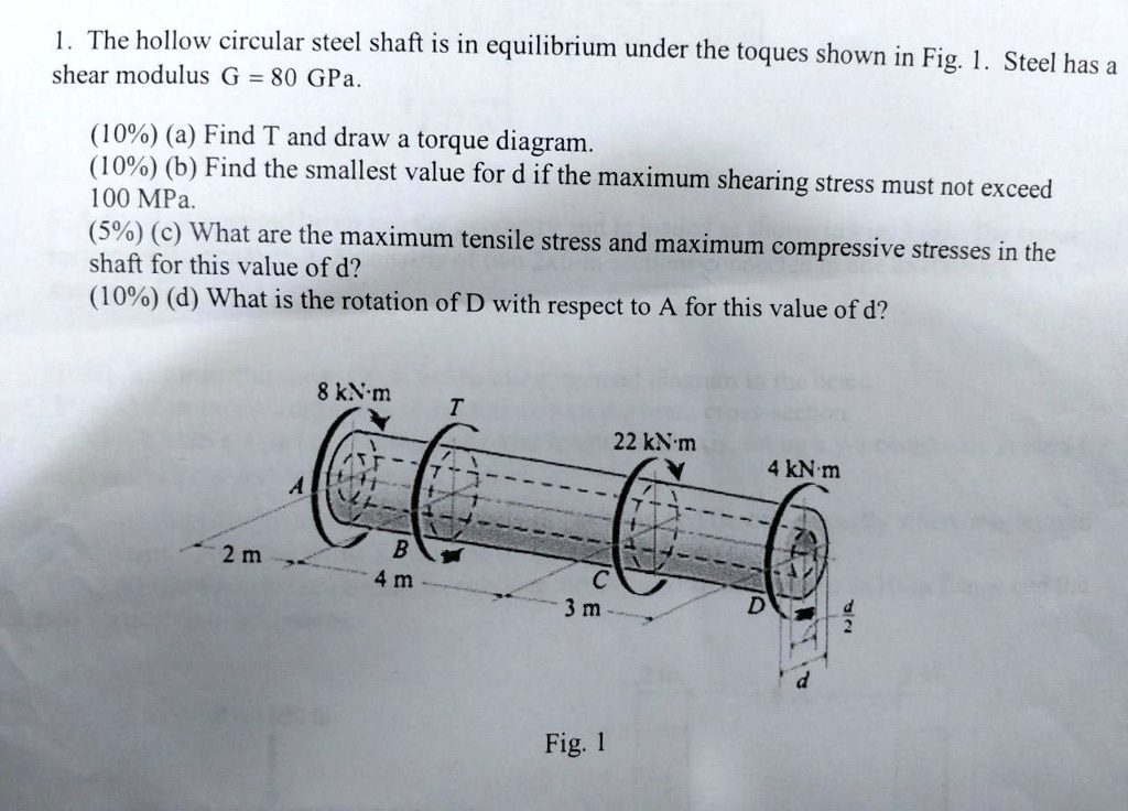 SOLVED: The hollow circular steel shaft is in equilibrium under the ...