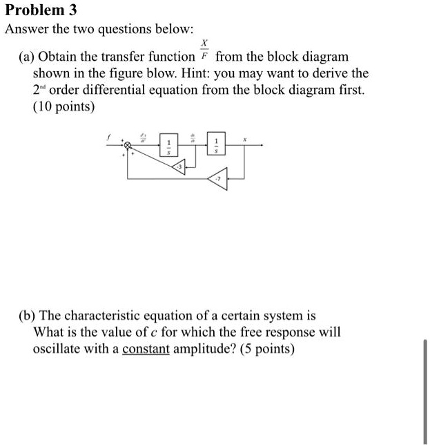 SOLVED: Problem 3: Answer the two questions below: a) Obtain the ...