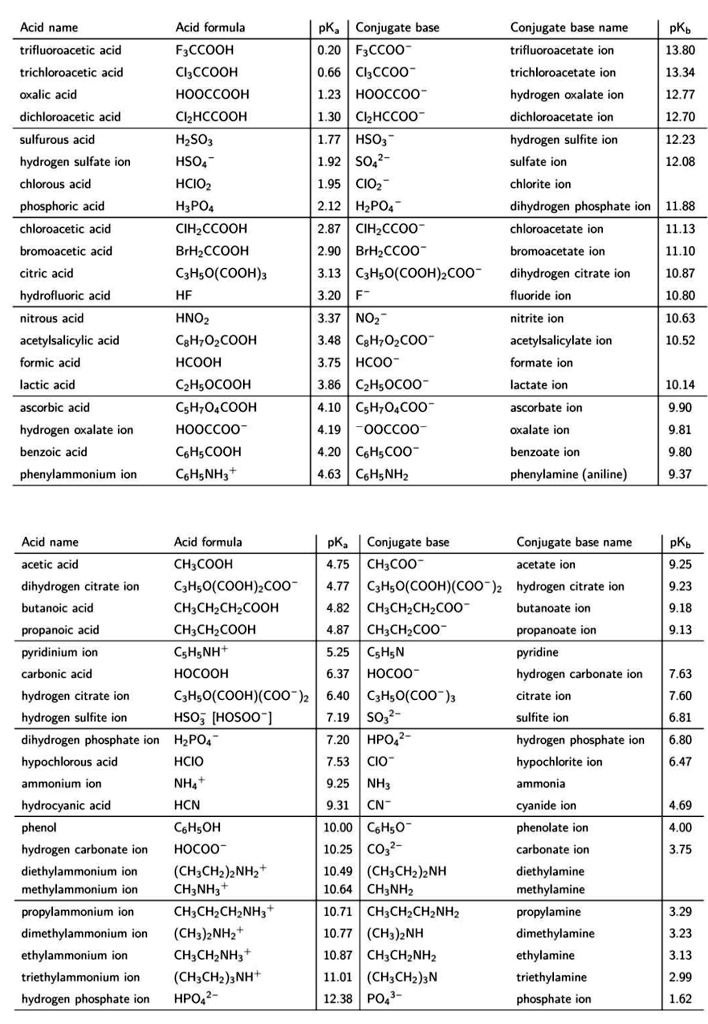 SOLVED: This task contains mathematical equations and chemical formulas ...