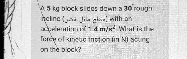 a skg block slides down a 30 rough incline is ilo hu with an ...