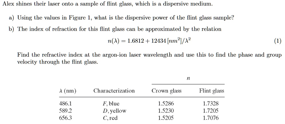 SOLVED: Alex shines their laser onto a sample of flint glass, which is a dispersive medium. a ...