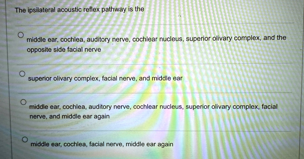 The ipsilateral acoustic reflex pathway is the middle ear, cochlea ...
