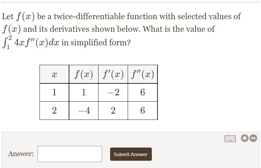 Solved Let F X Be A Twice Differentiable Function With Selected Values Of F X And Its