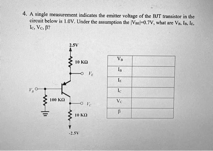 SOLVED: A single measurement indicates the emitter voltage of the BJT ...