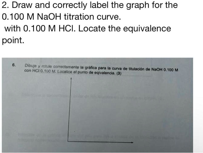 2. Draw and correctly label the graph for the 0.100 M NaOH titration curve. with 0.100 M HCl ...