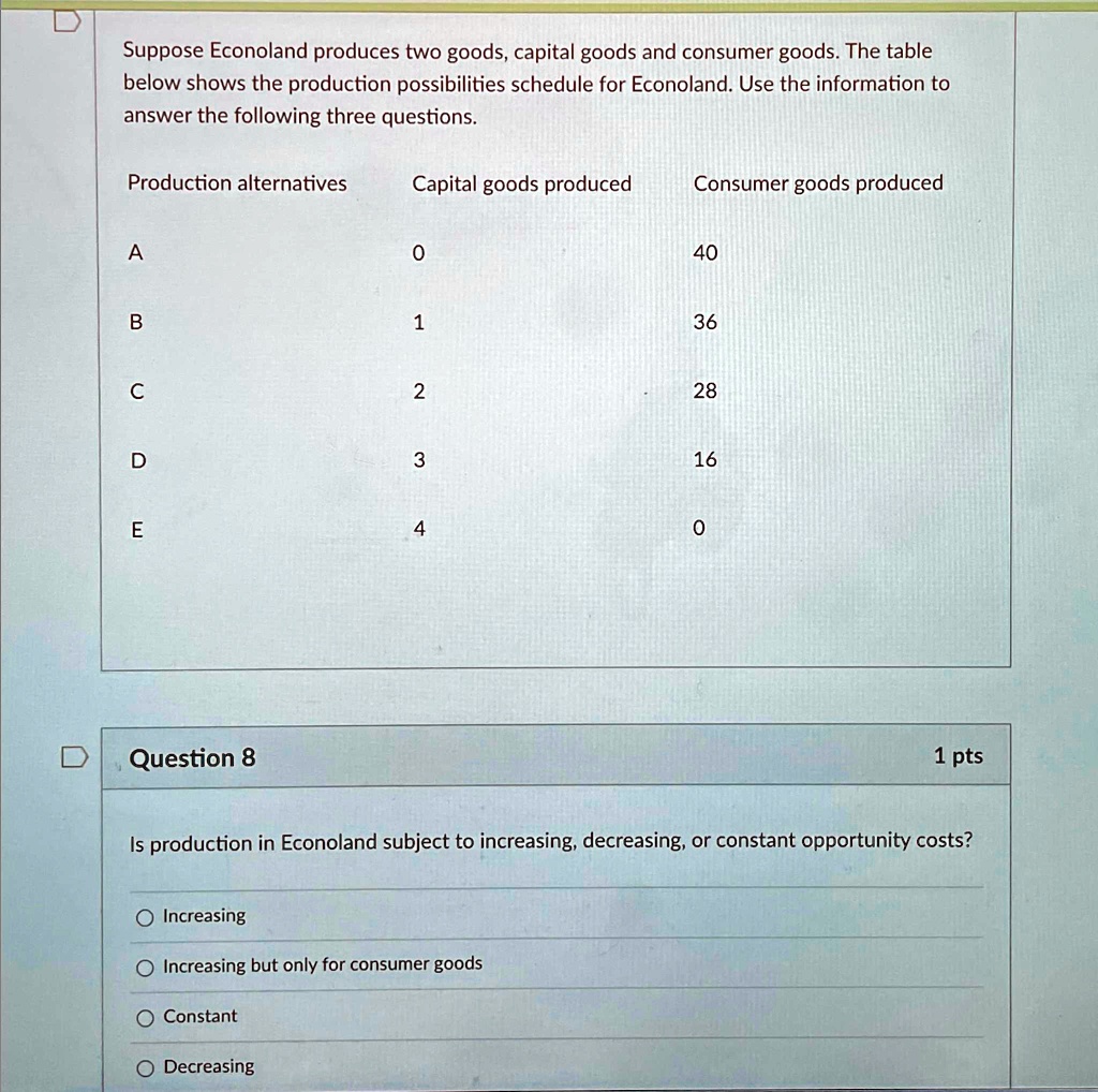 SOLVED: Suppose Econoland produces two goods, capital goods and ...