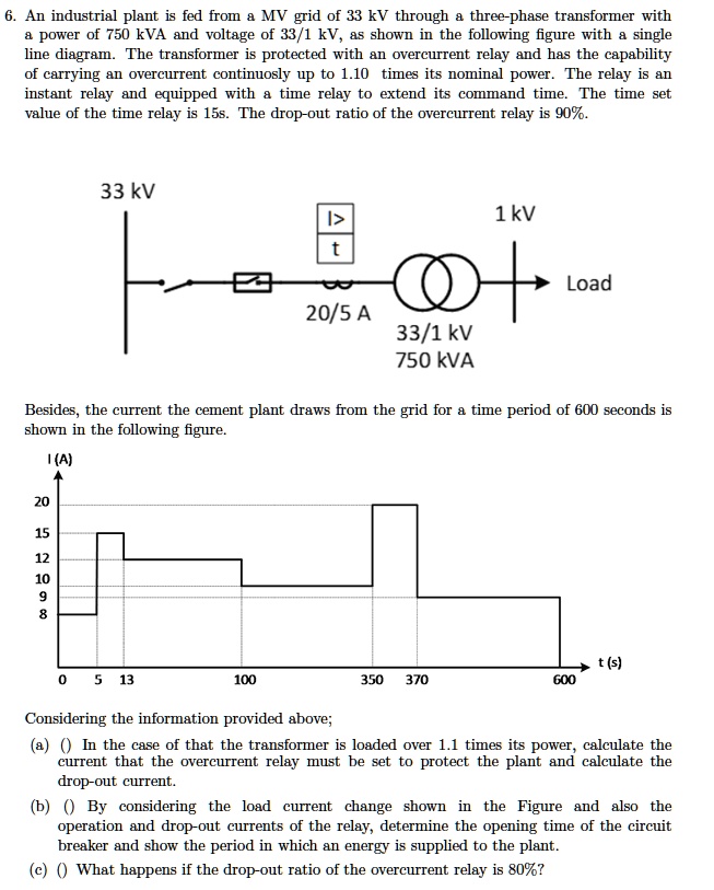 SOLVED: An industrial plant is fed from an MV grid of 33 kV through a three-phase transformer ...