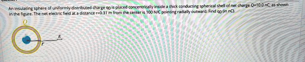 SOLVED: An insulating sphere of uniformly-distributed charge 90 nC is ...