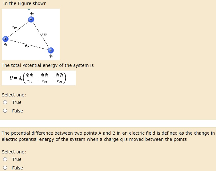 SOLVED: In the Figure shown The total Potential energy of the system is ...