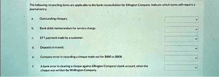 The following reconciling items are applicable to the bank ...