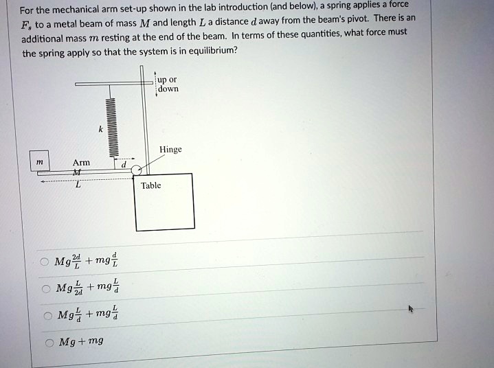 For the mechanical arm setup shown in the lab introduction (and below ...