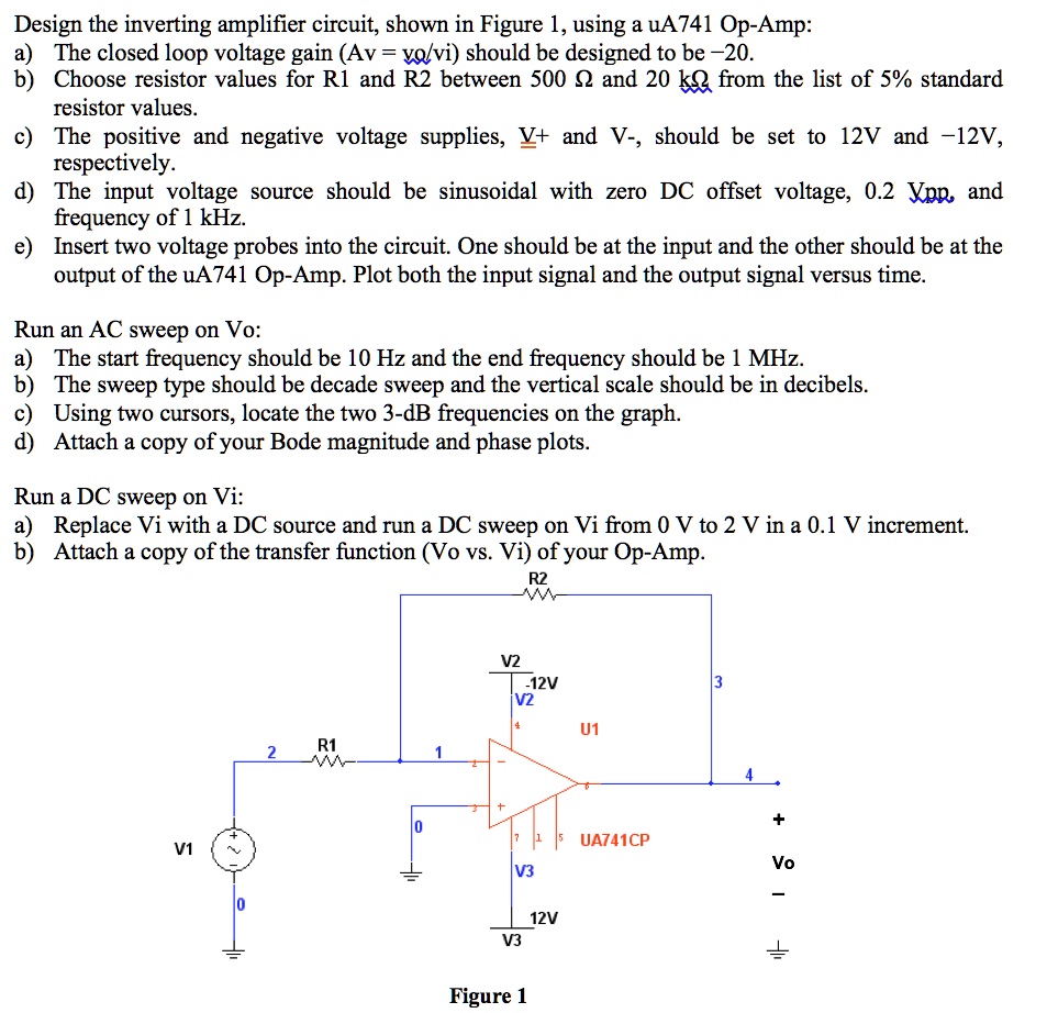 Design the inverting amplifier circuit, shown in Figure 1, using a uA741 Op-Amp: a) The closed ...