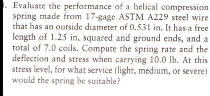 SOLVED: Evaluate the performance of a helical compression spring made ...