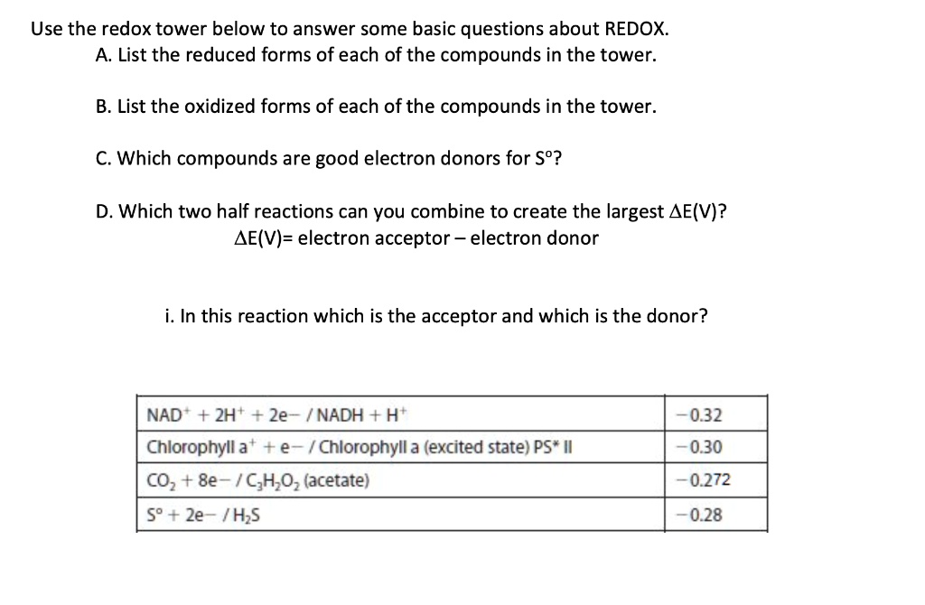 use the redox tower below to answer some basic questions about redox ...