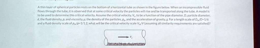 SOLVED: A thin layer of spherical particles rests on the bottom of a horizontal tube as shown in ...