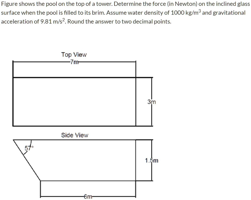 SOLVED: Figure shows the pool on the top of a tower. Determine the force (in Newton) on the ...