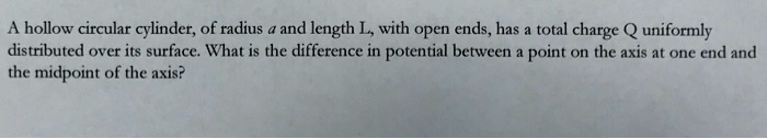 A hollow circular cylinder, of radius a and length L, with open ends ...