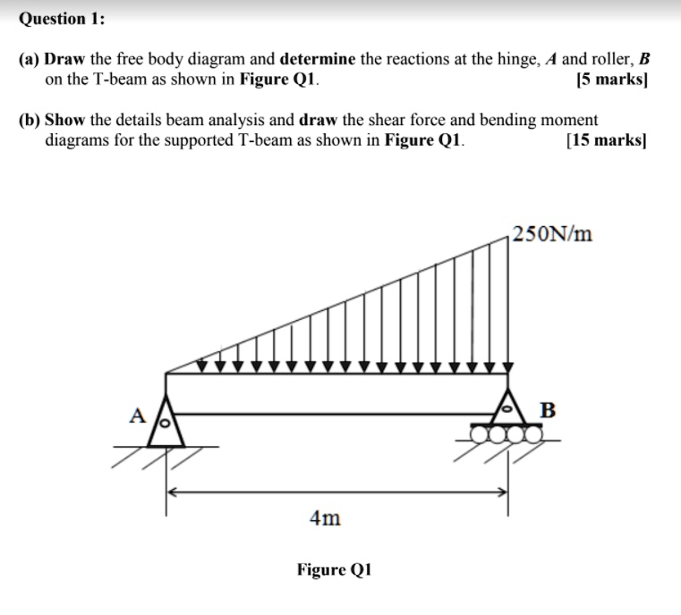 SOLVED: Question I: (a) Draw the free body diagram and determine the ...