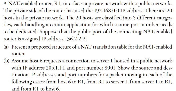 SOLVED: A NAT-enabled router, R1, interfaces a private network with a ...