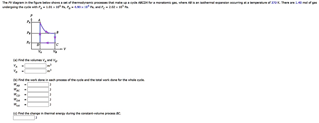 SOLVED: The PV diagram, the figure below, shows a set of thermodynamic ...