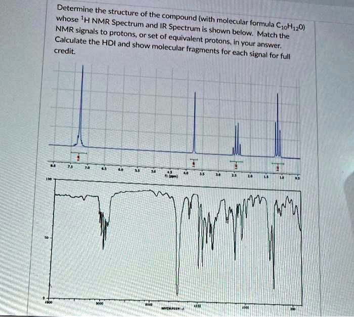 SOLVED: Determine the structure of the compound whose 'H NMR Spectrum and IR Spectrum (with ...